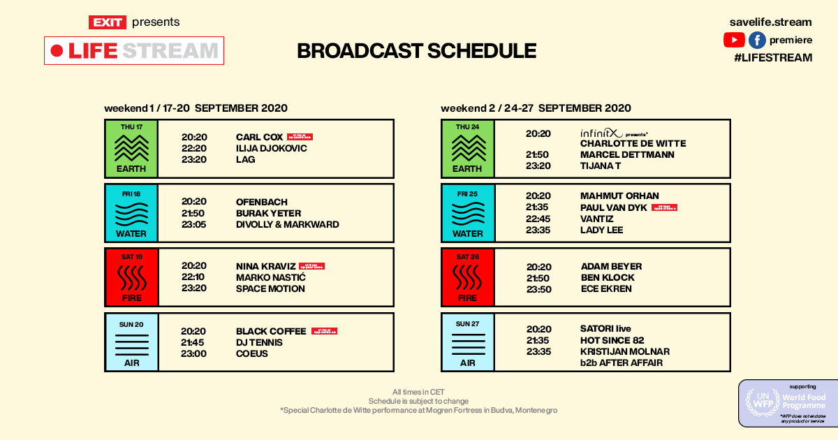 Life Stream 2020 Broadcast - EXIT Festival 2025