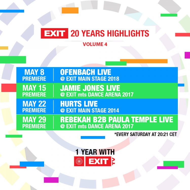 EXIT TV - EXIT Festival 2021